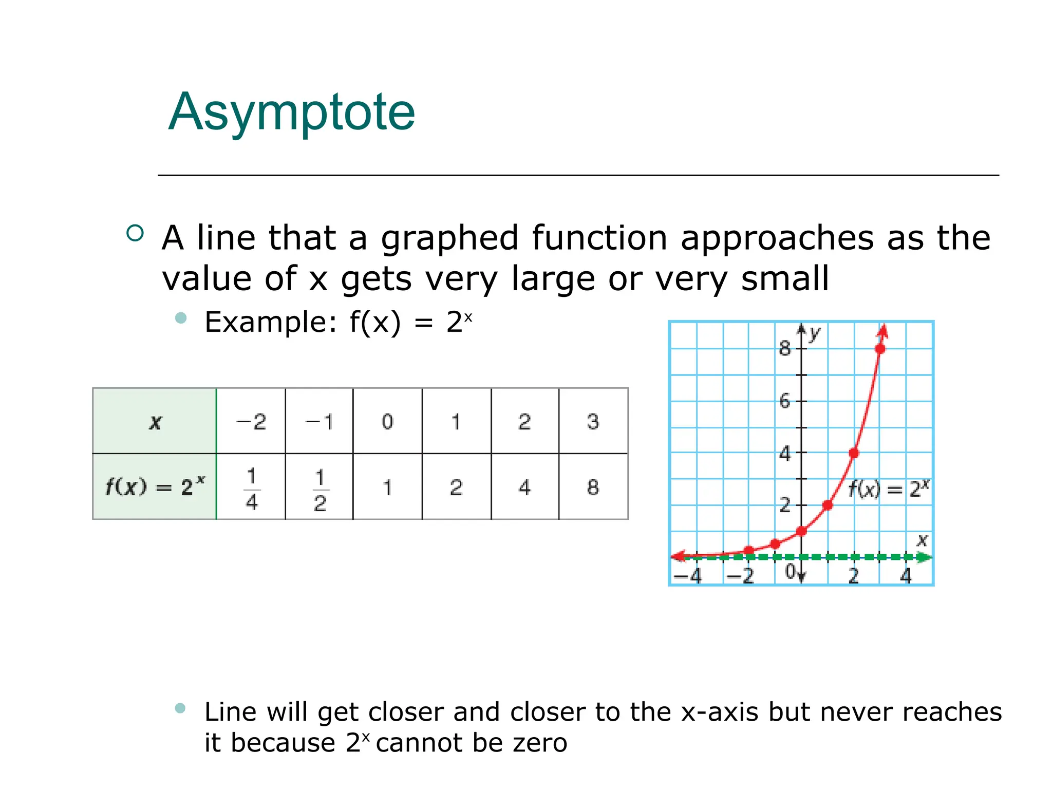 real life example of exponential functions.ppt
