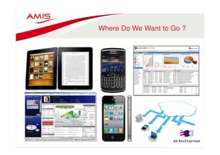 Real life forms to adf | PDF