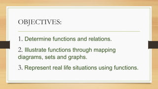 REAL LIFE FUNCTIONS GENERALMATHEMATICS .pptx