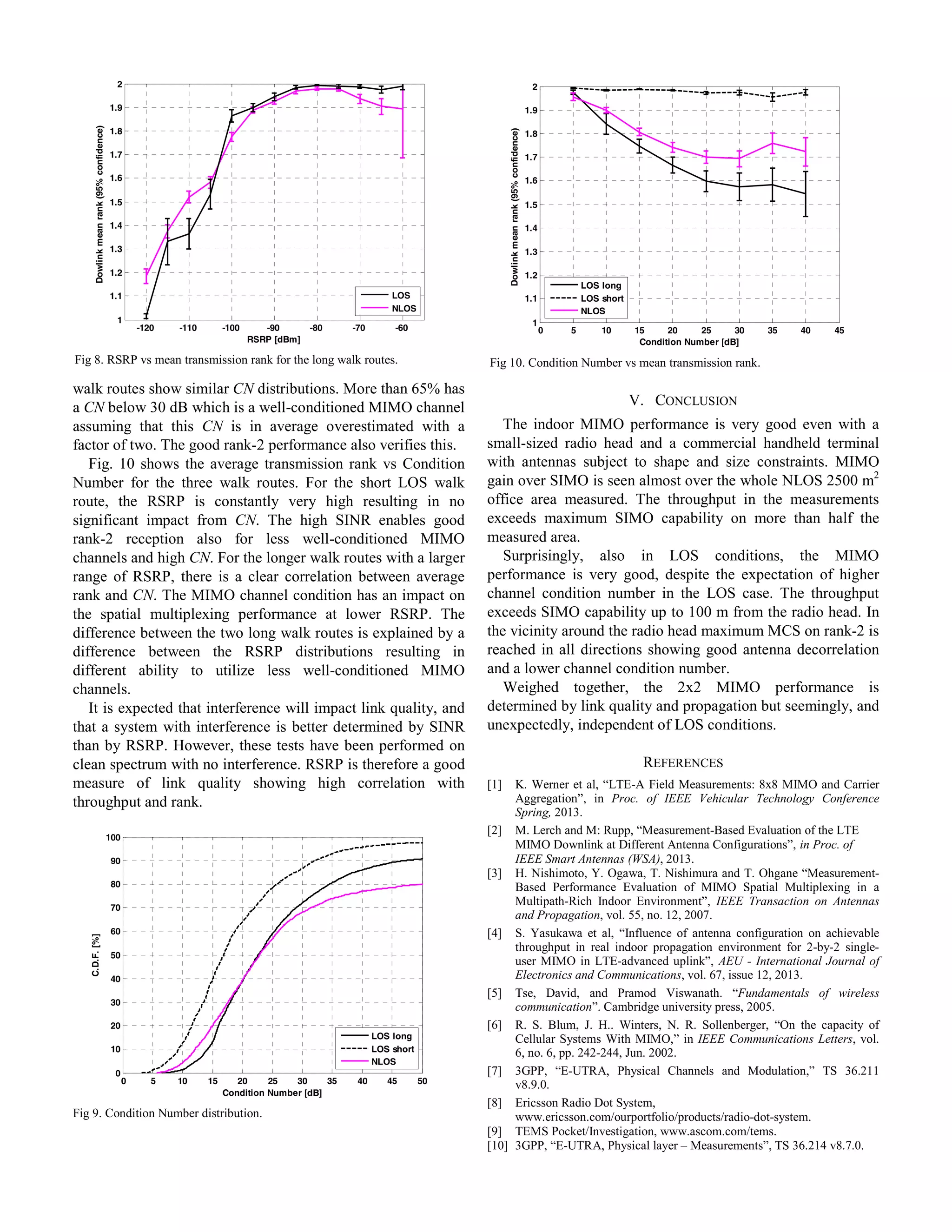 Real-life Indoor MIMO Performance with Ultra-compact LTE Nodes | PDF