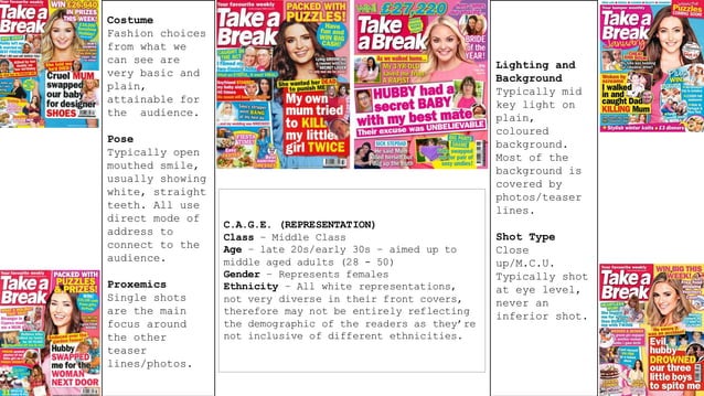 Real Life Magazines Research | PPT