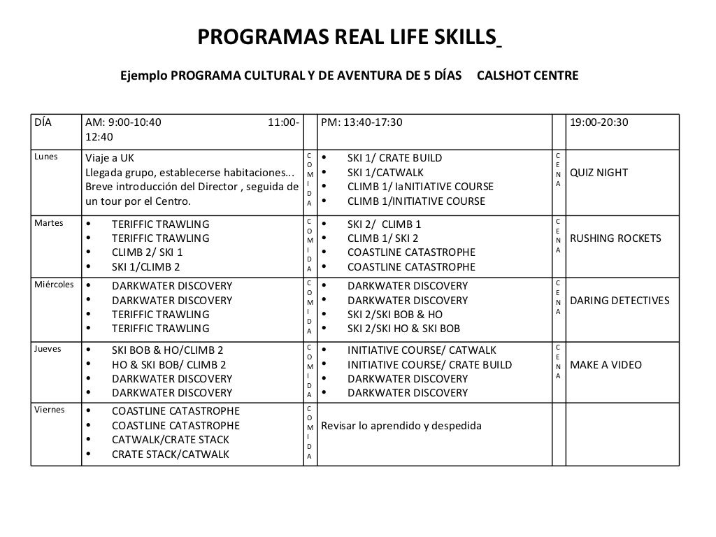 Real Life Skills real-life-skills
