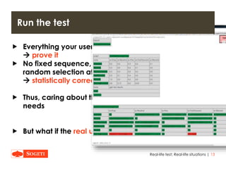 Real life test; real life situations | PPTX | Computer Software and ...