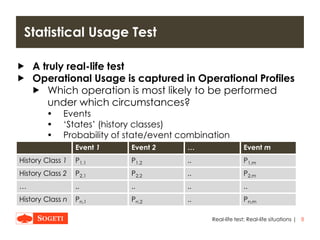 Real life test; real life situations | PPTX | Computer Software and ...
