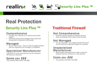 Reallinx Overview | PPT