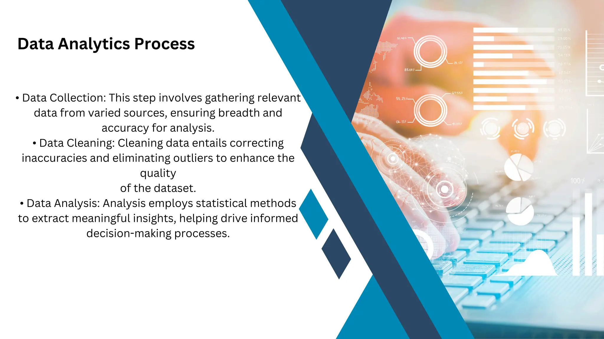 Data Analytics Course through IIM SKILLS | PPT