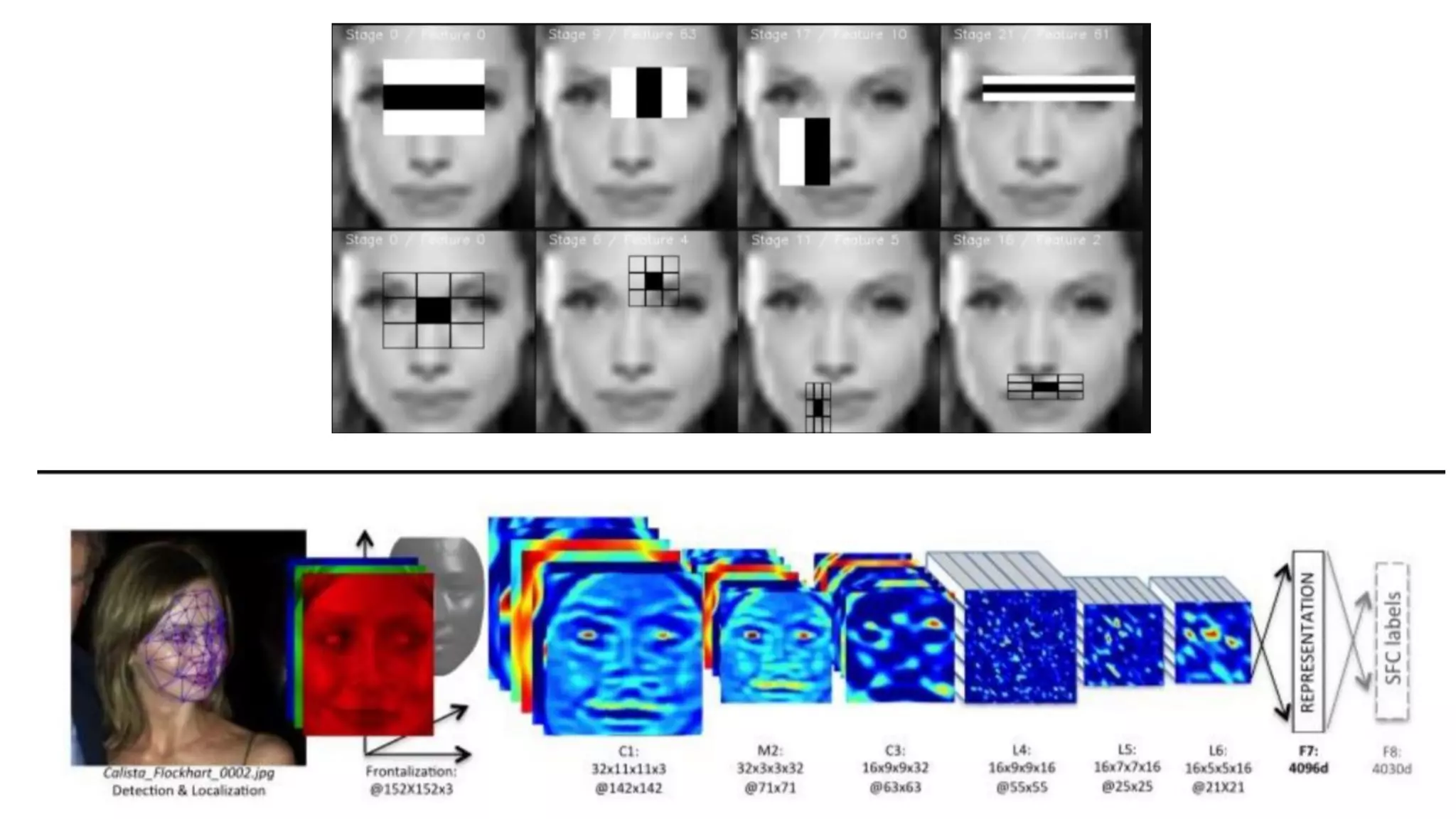 Really short intro_to_computer_vision | PDF