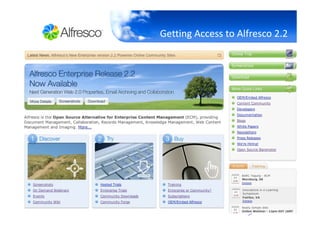 Really Simple Document Management with Alfresco | PDF