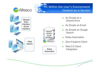 Really Simple Document Management with Alfresco | PDF