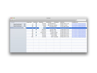 Using REALM over CoreData, SQLite | PPT