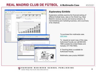 Real madrid club de fùtbol | PDF