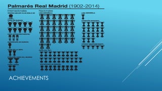 REAL MADRID CF PRESENTATION | PPTX