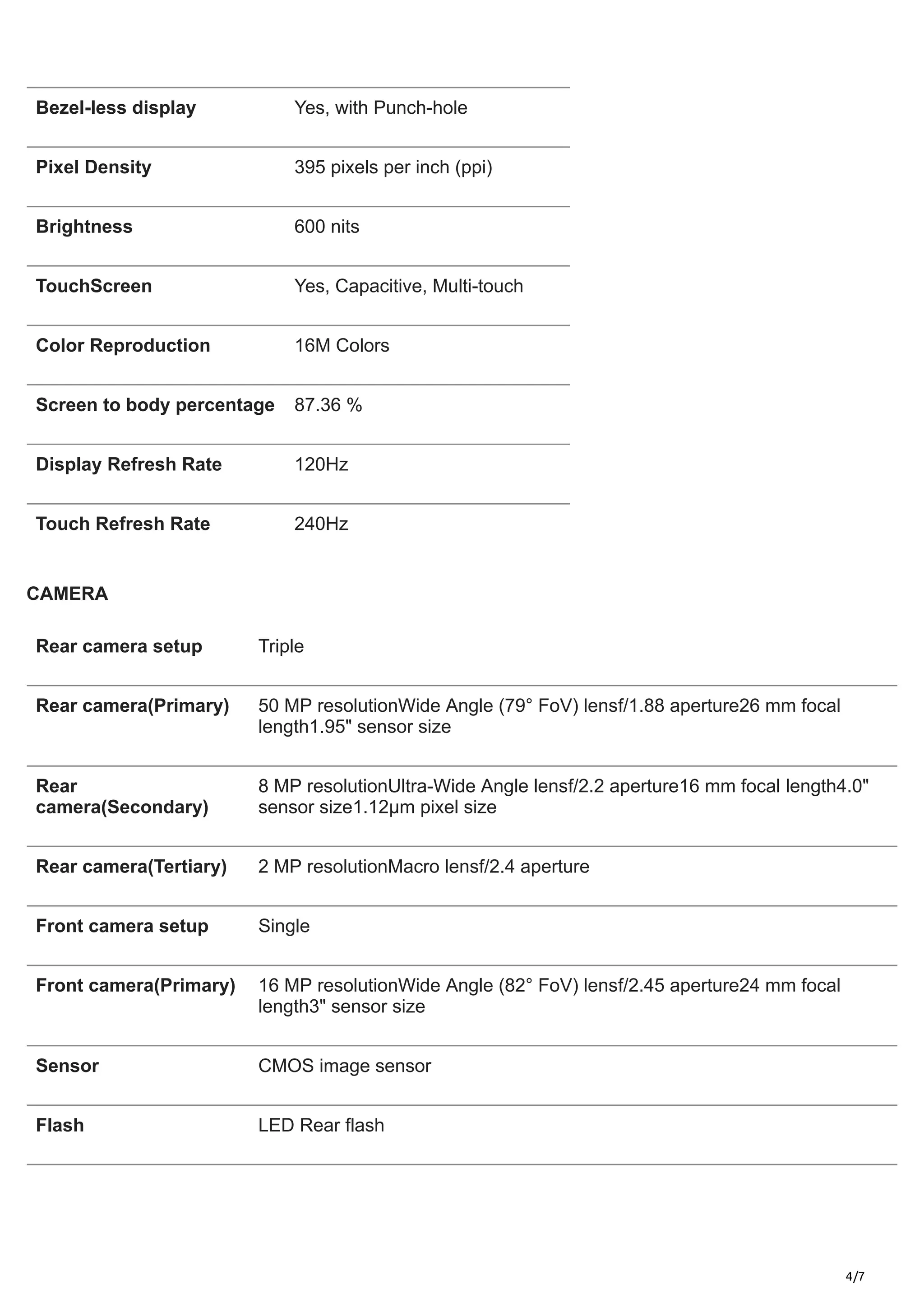 Realme 12 5G Launch Date, Specifications, and Features.pdf
