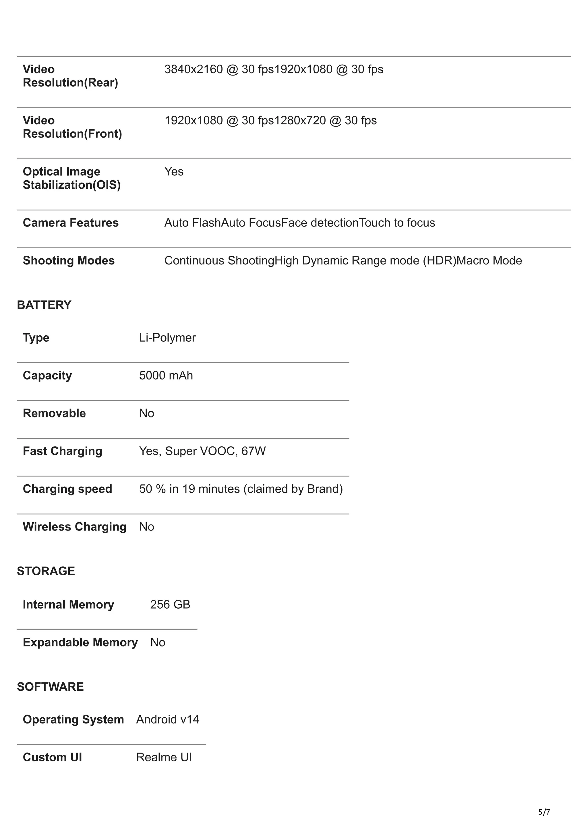 Realme 12 5G Launch Date, Specifications, and Features.pdf