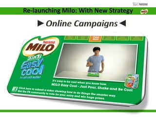 PRODUCT REVIVAL "MILO" | PPTX