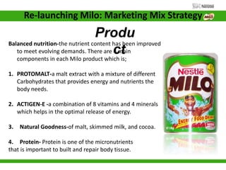 PRODUCT REVIVAL "MILO" | PPTX