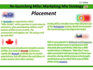 PRODUCT REVIVAL "MILO" | PPTX