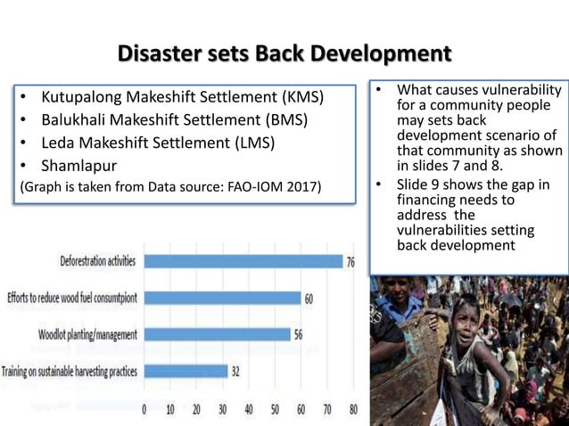 Realm of development and vulnerability in disaster | PPT | Free Download