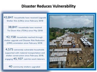 Realm of development and vulnerability in disaster | PPTX