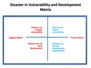 Realm of development and vulnerability in disaster | PPTX