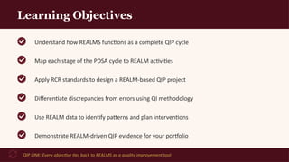 REALMS as a Comprehensive Quality Improvement Tool in Radiology ...