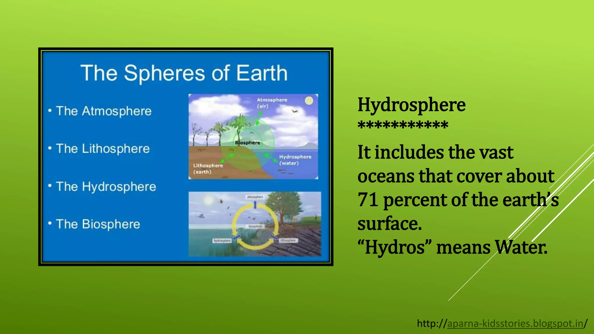 Realms of the earth | PPTX