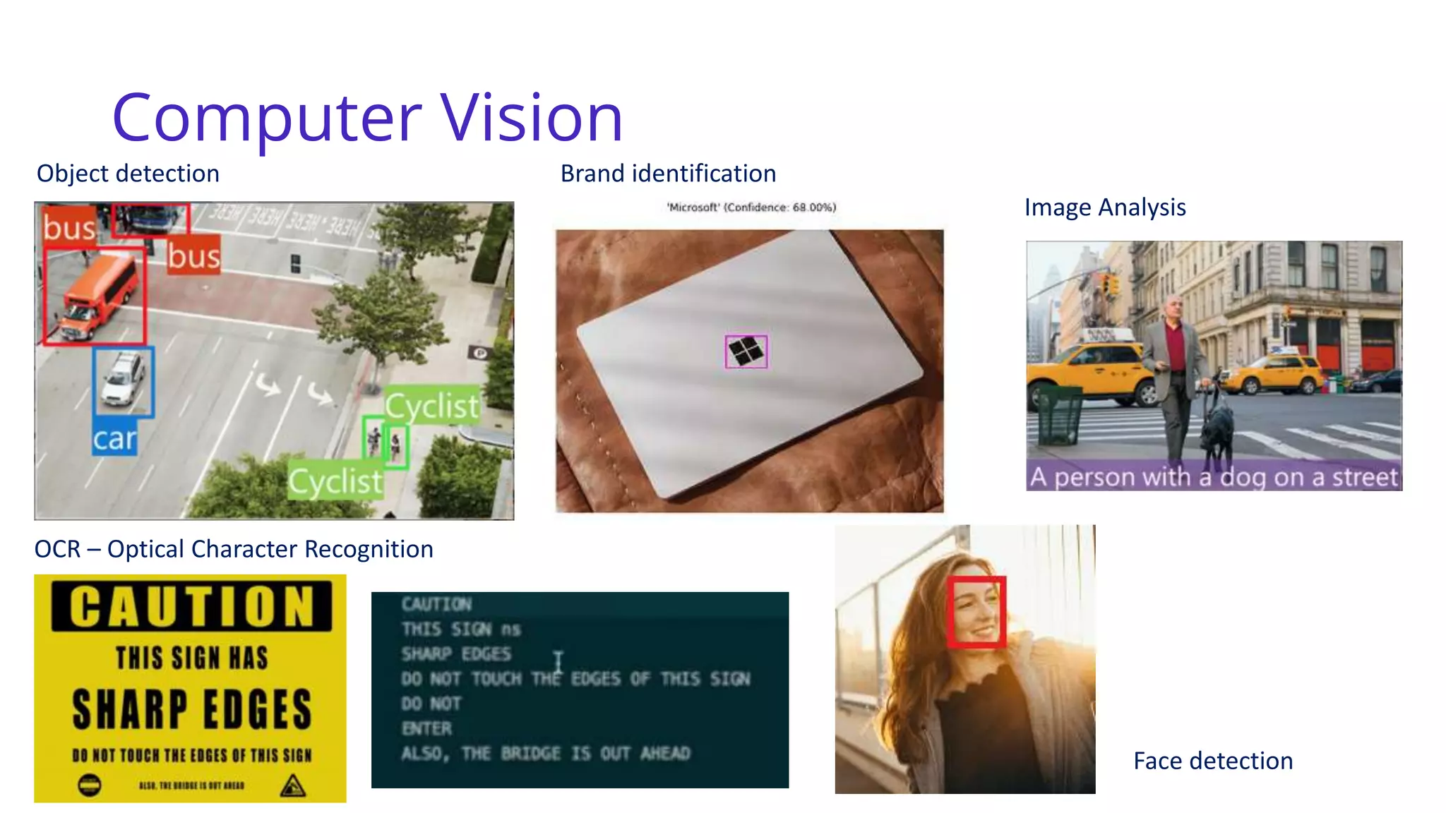 Real NET Docs Show - Serverless Machine Learning v3.pptx | Cloud Computing | Internet