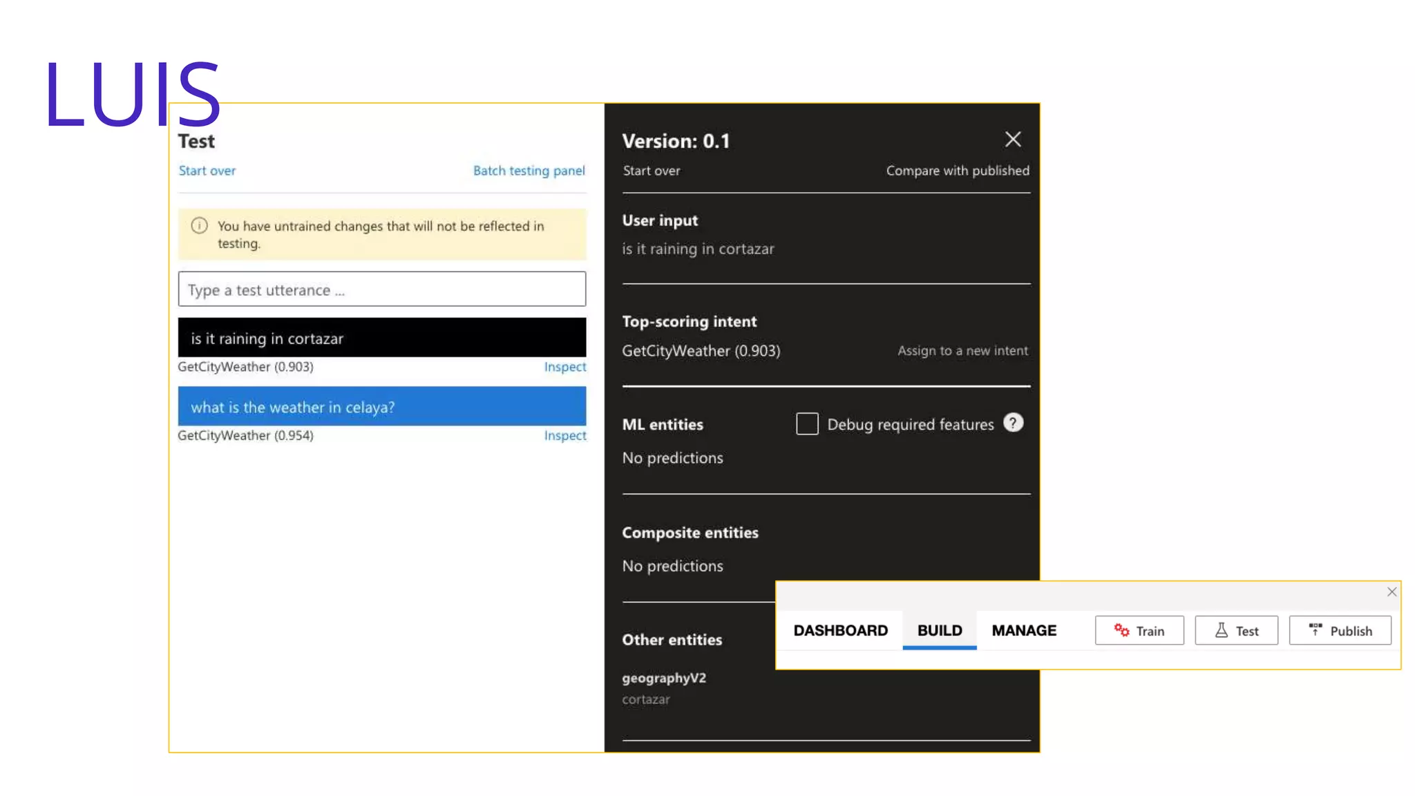Real NET Docs Show - Serverless Machine Learning v3.pptx | Cloud Computing | Internet