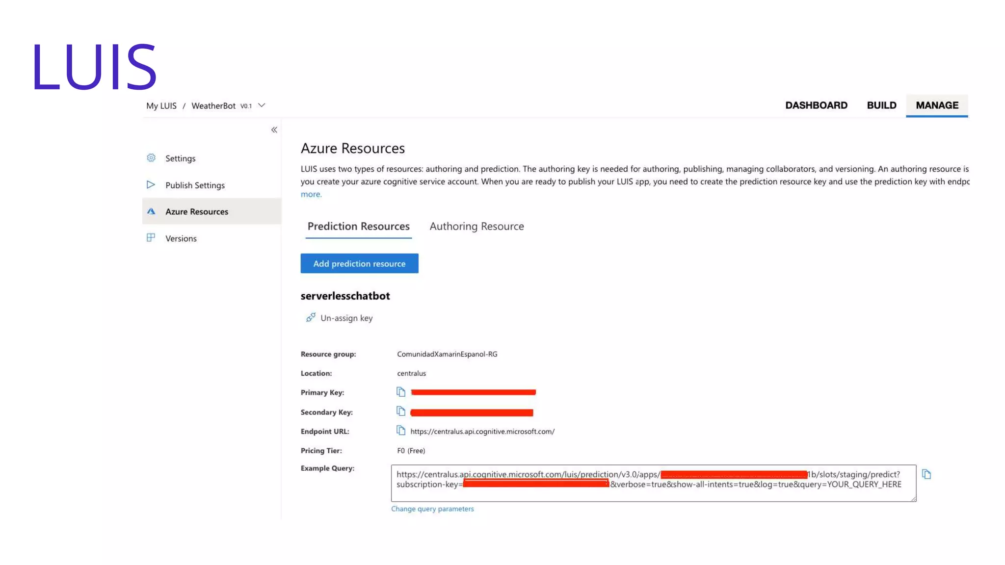 Real NET Docs Show - Serverless Machine Learning v3.pptx | Cloud Computing | Internet