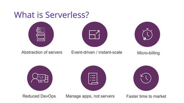Real NET Docs Show - Serverless Machine Learning v3.pptx | Cloud Computing | Internet