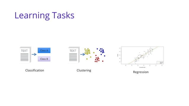 Real NET Docs Show - Serverless Machine Learning v3.pptx | Cloud Computing | Internet