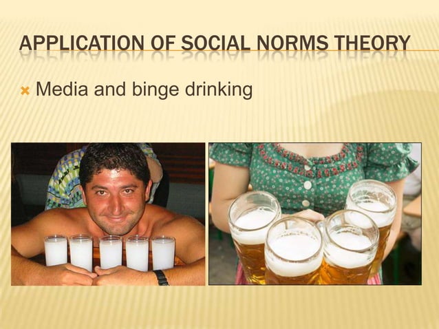 Social norms theory | PPTX