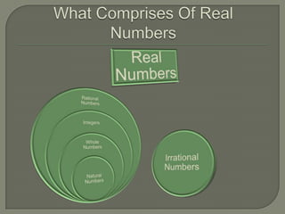 Real numbers | PPT