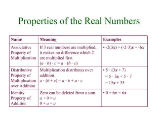 Real numbers | PPT