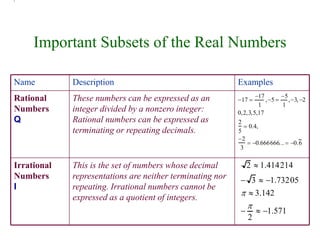 Real numbers | PPT