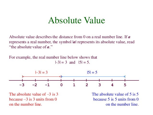 Real Numbers
