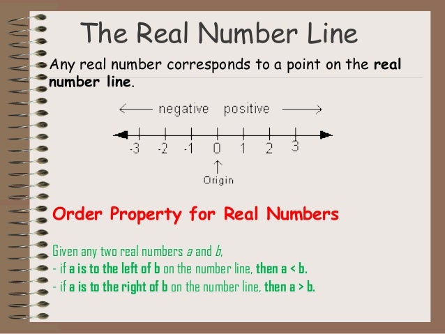 Real Numbers System