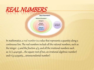 Real Numbers In Maths