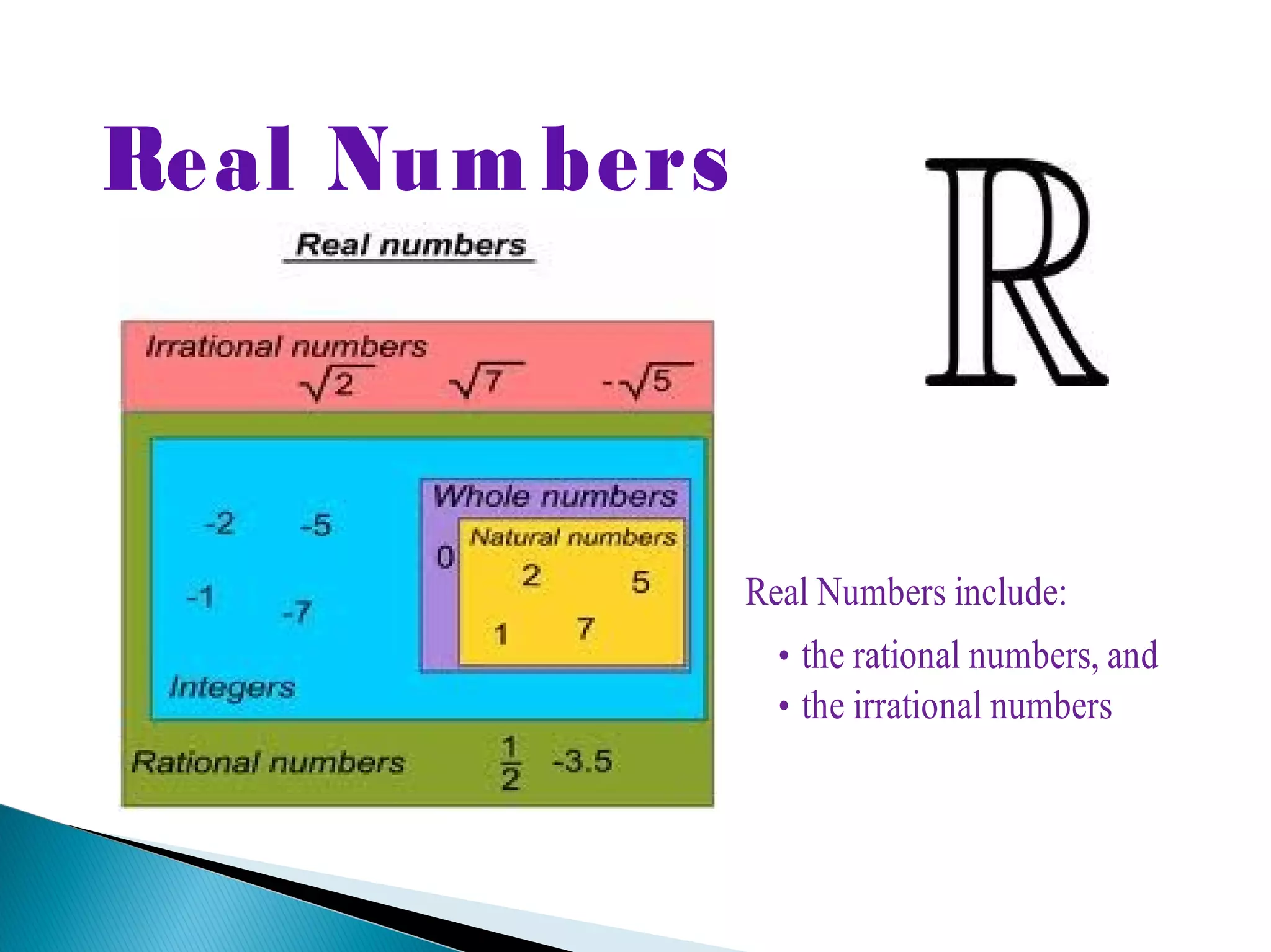 Real Numbers | Ppt