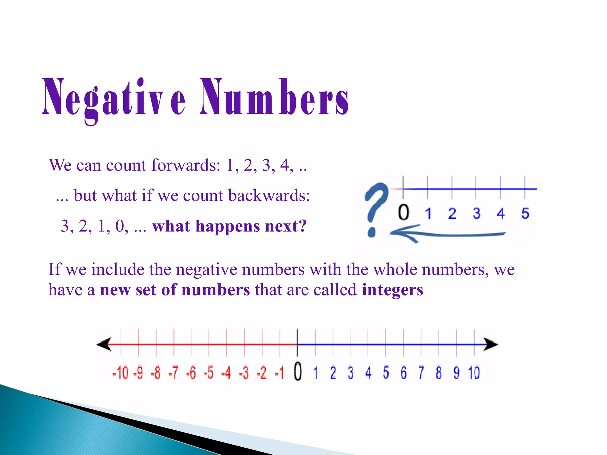 Real Numbers | Ppt