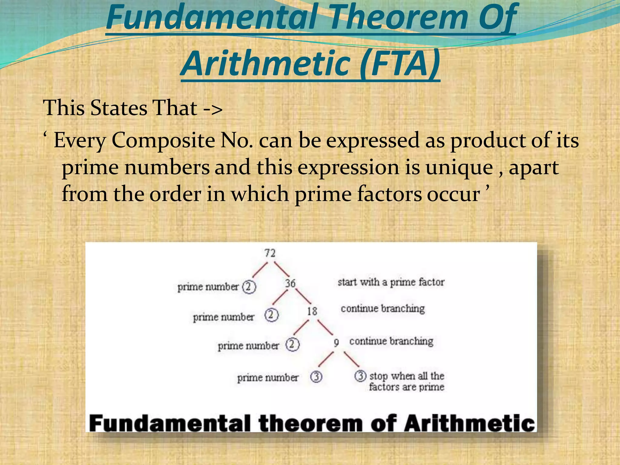 Real Numbers | Ppt