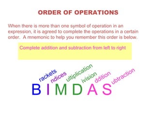 Real numbers Business Mathematics | PPT