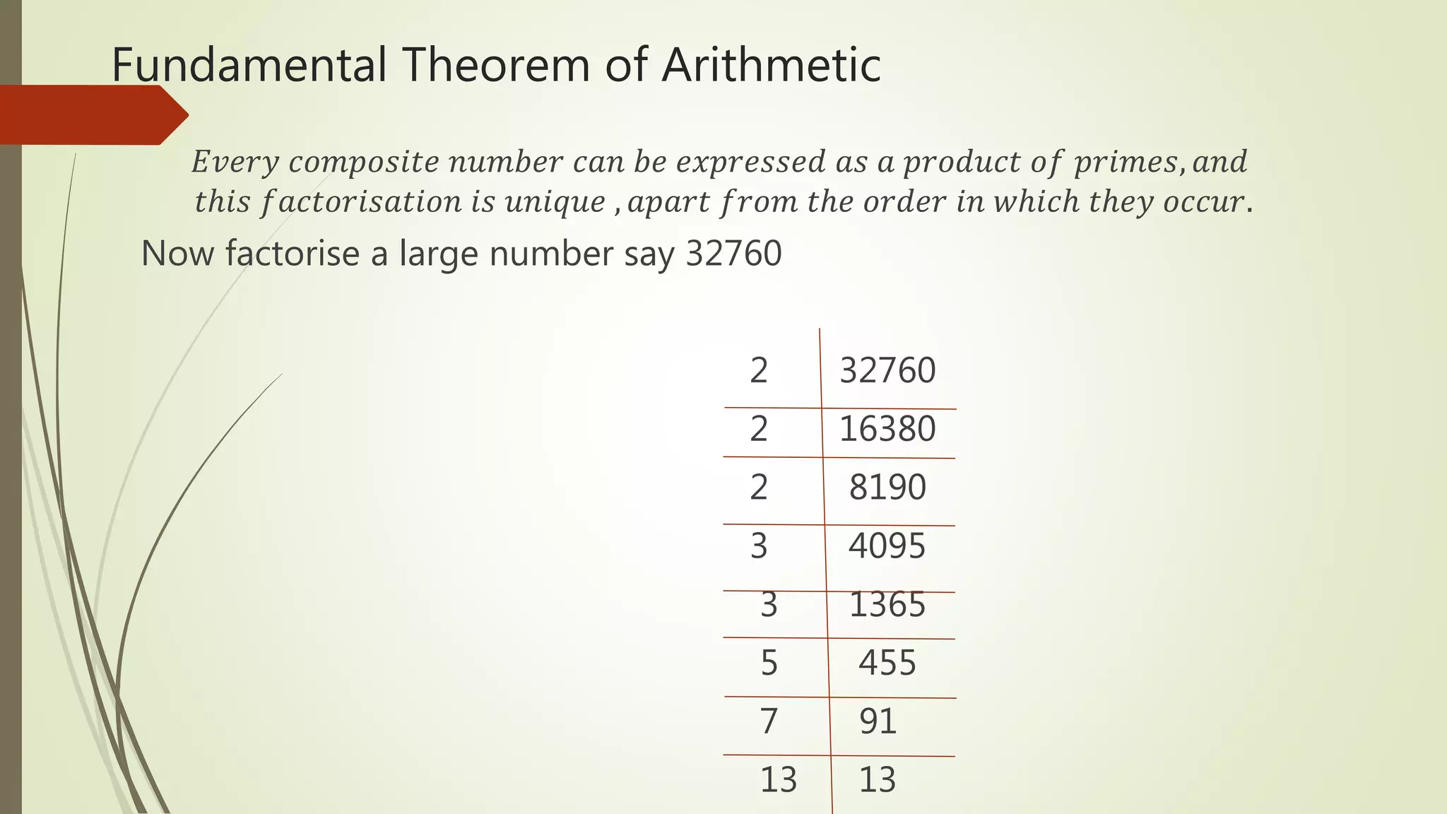 Real numbers- class 10 mathematics | PPTX