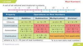 Real numbers | PPTX