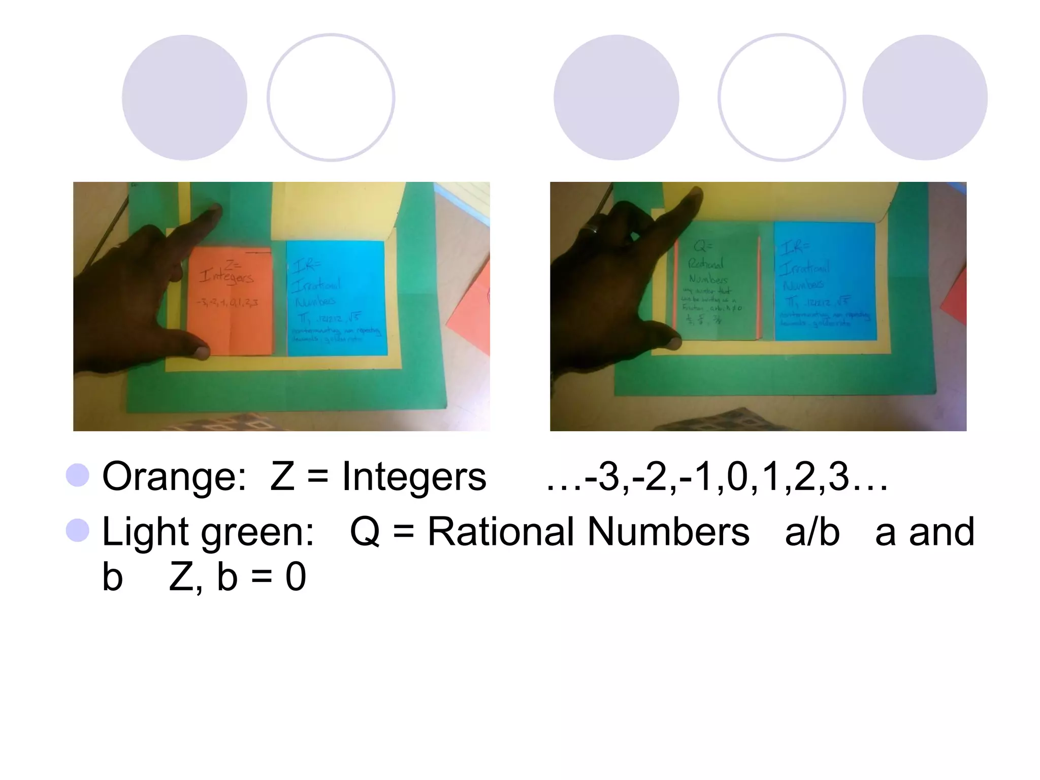 Real number system foldable | PPT