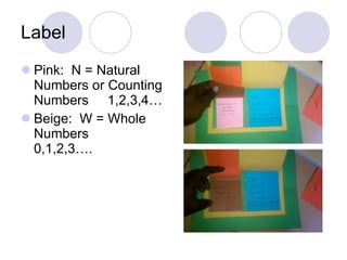 Real number system foldable | PPT