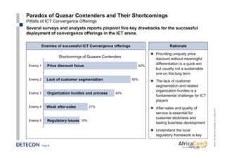 Real Option or Quasar | PDF