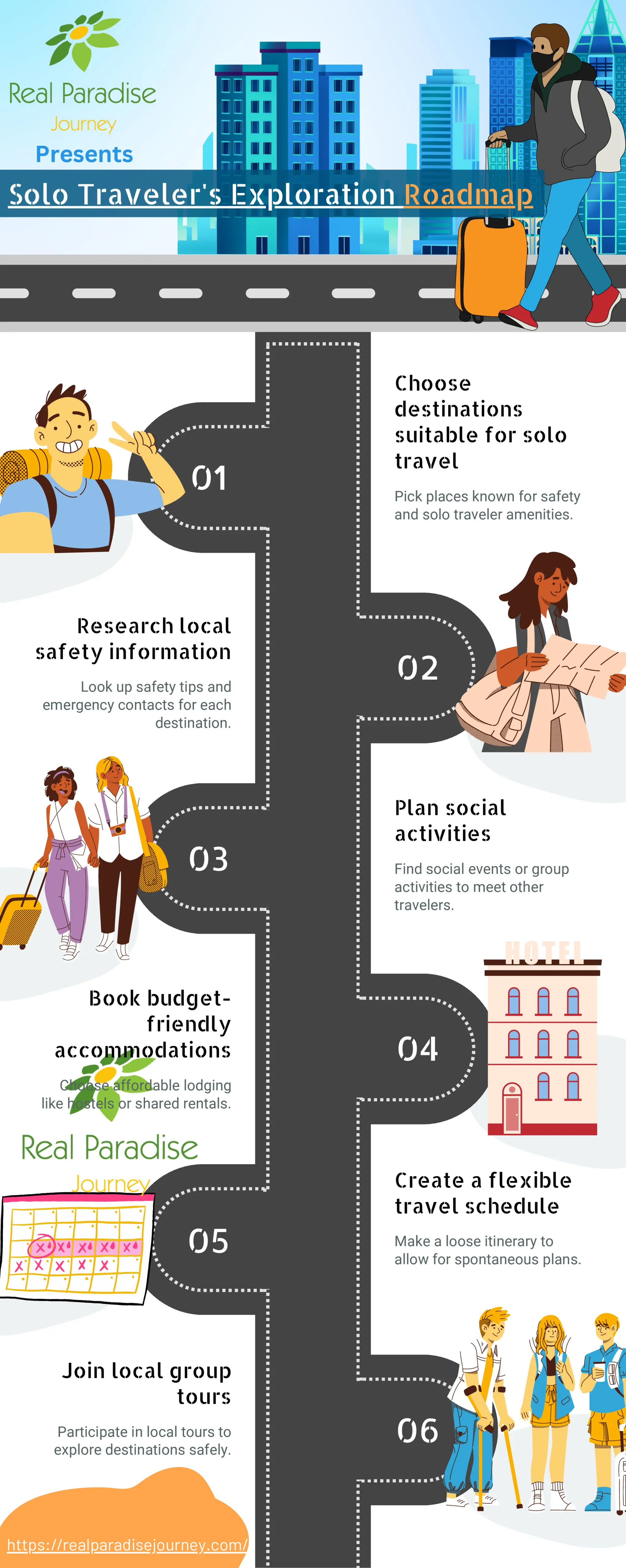 realparadisejourney.com Travel Hack Infography | PDF