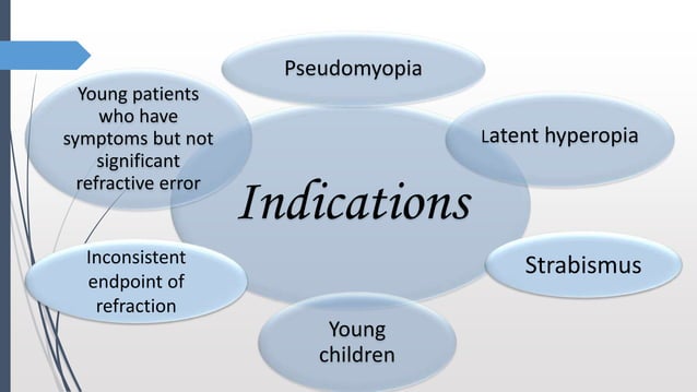 Real pediatric refraction and spectacle power prescription in ...