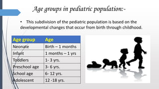 Real pediatric refraction and spectacle power prescription | PPTX